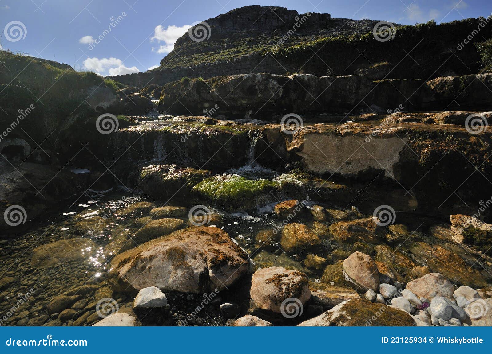 Waterfall in Caher Valley stock photo. Image of exposed - 23125934