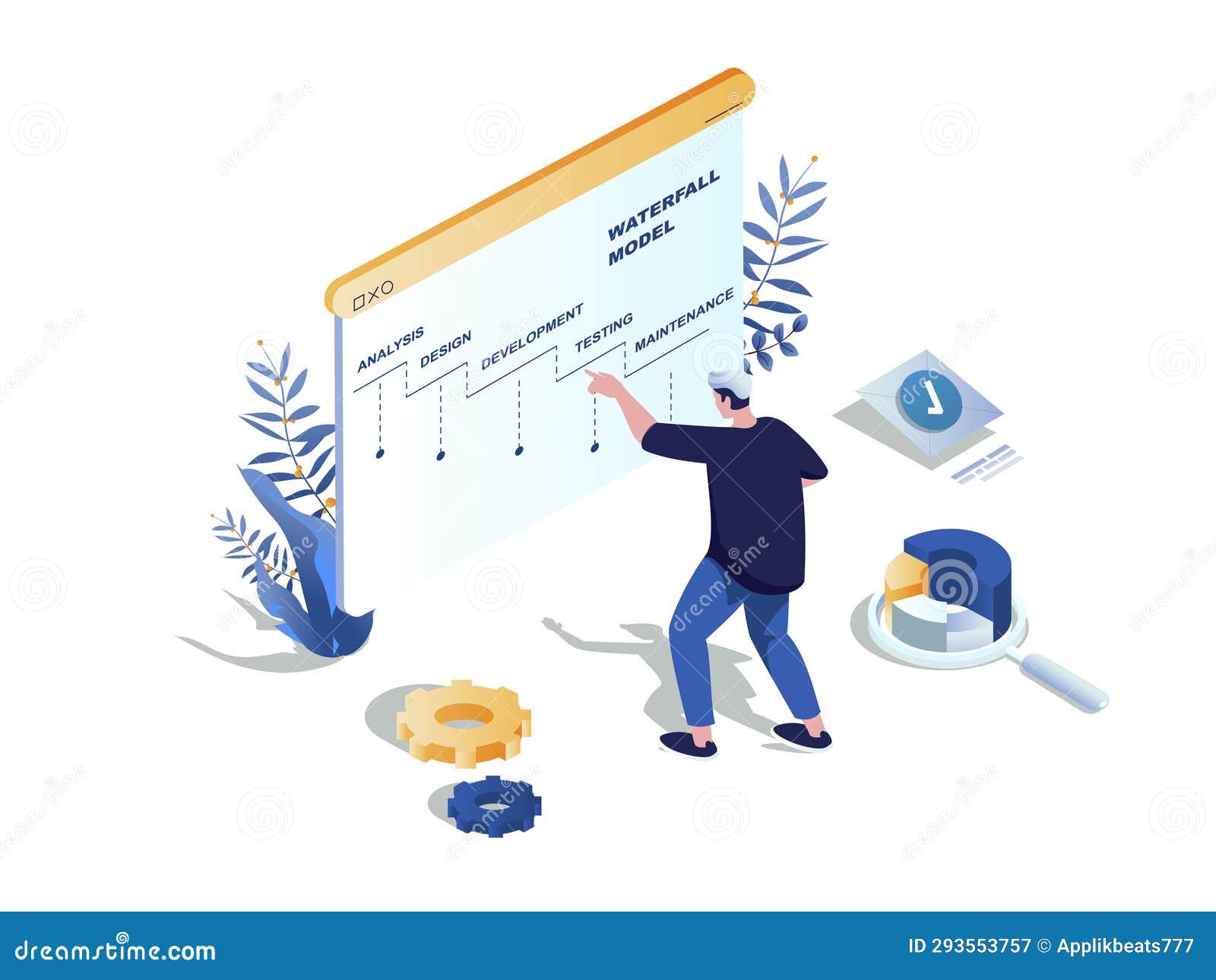 Waterfall Development Process Cartoon Vector | CartoonDealer.com #84582713