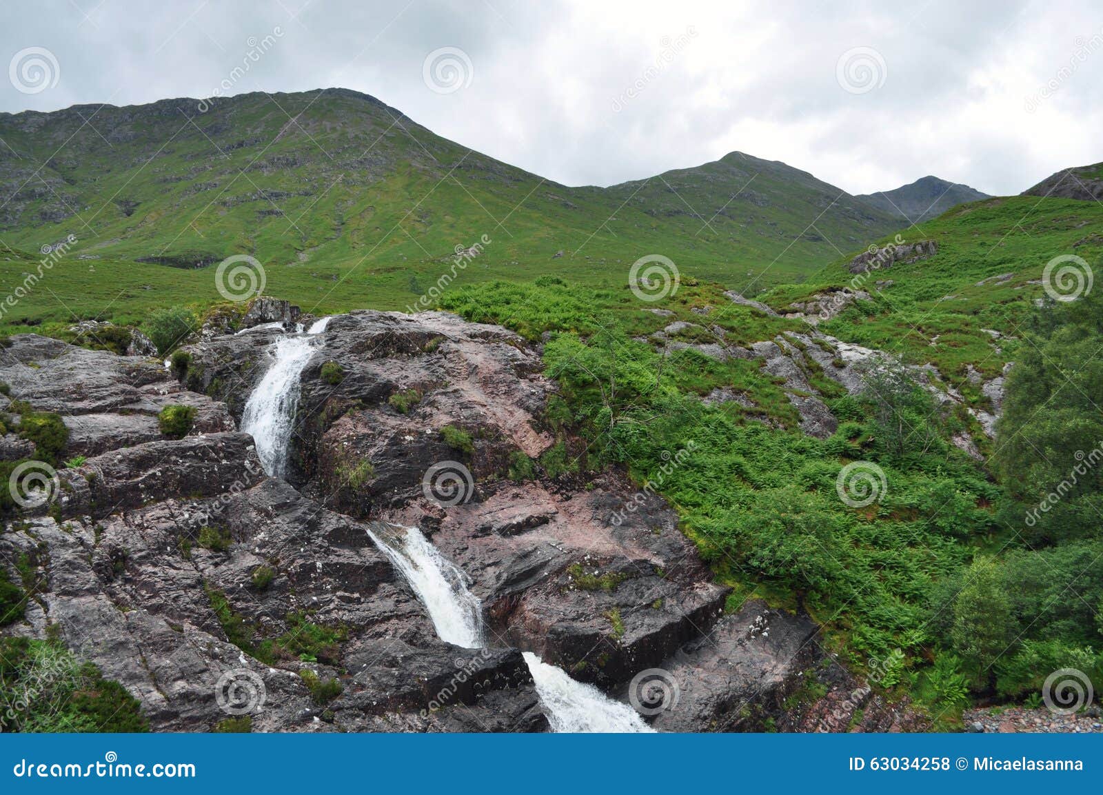 Waterfall in the Highlands of Scotland Stock Photo - Image of beautiful ...