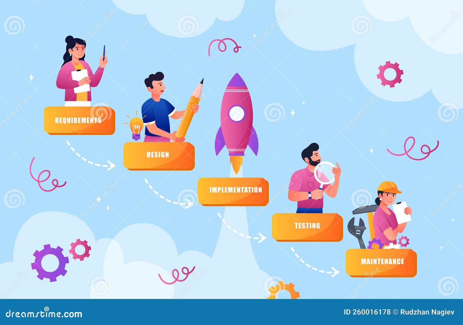 Waterfall method concept stock illustration. Illustration of data ...
