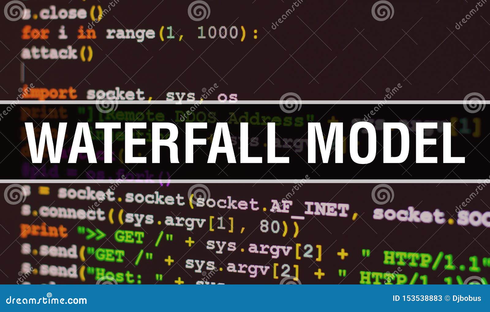 Waterfall Model Concept With Random Parts Of Program Code Waterfall Model With Programming Code