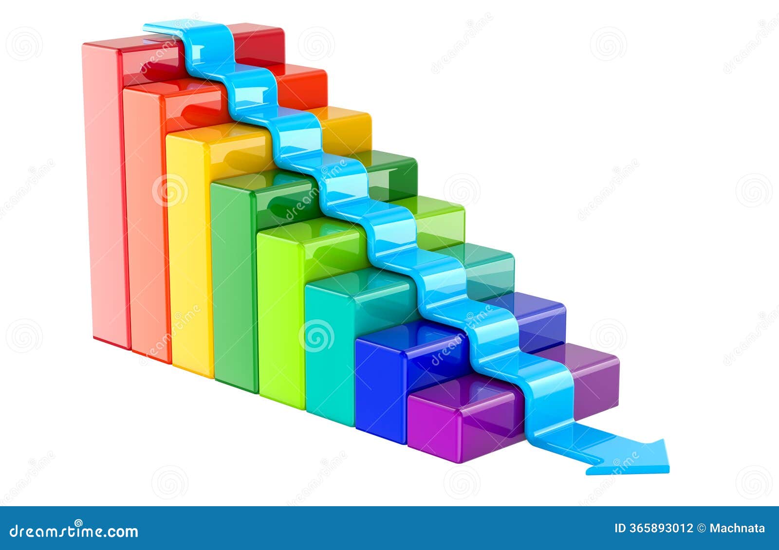 Waterfall Model - Software Development Life Cycle Mind Map Process ...