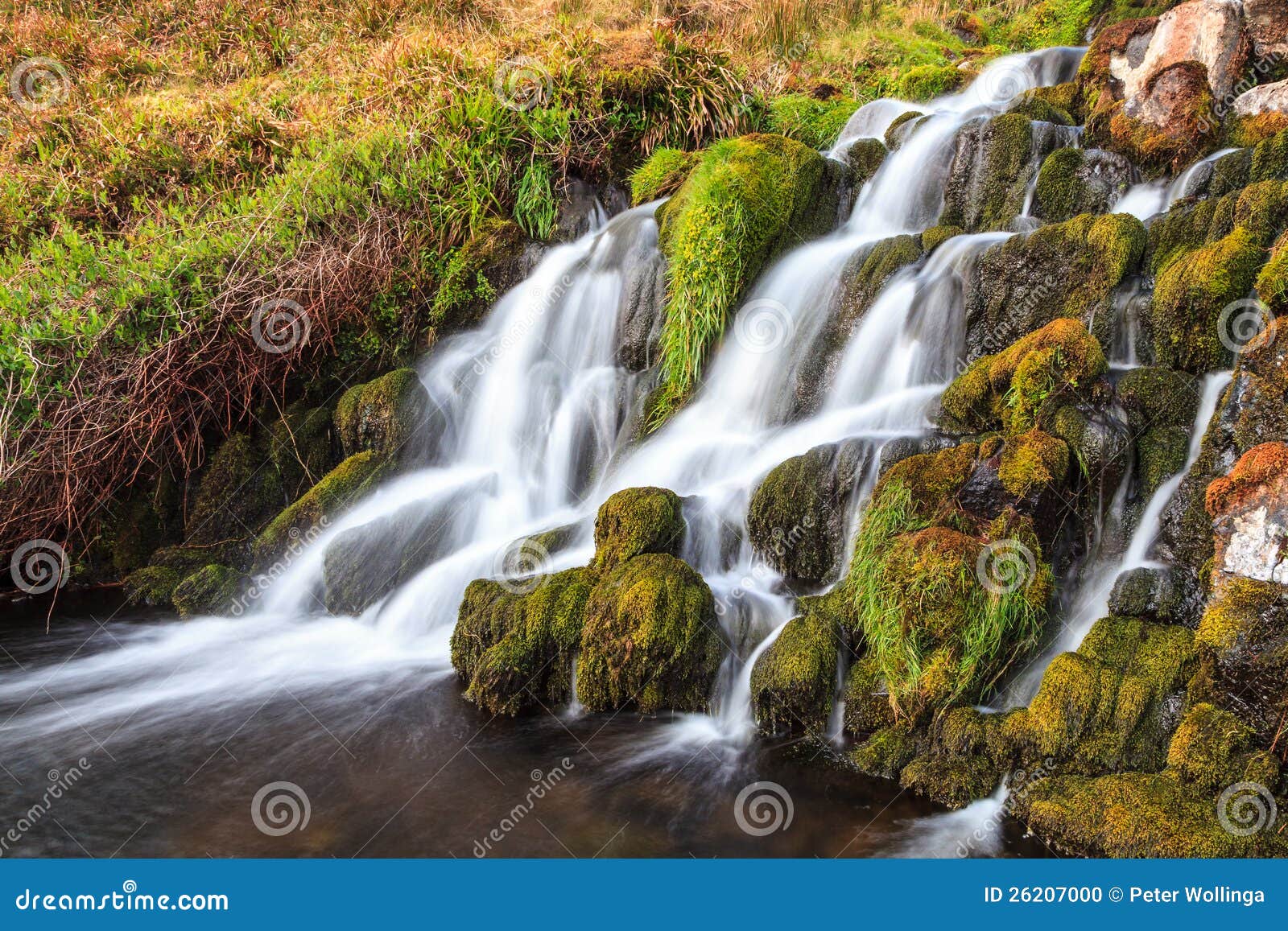 Waterfall in the Mountains of Scotland Stock Photo - Image of mountain ...