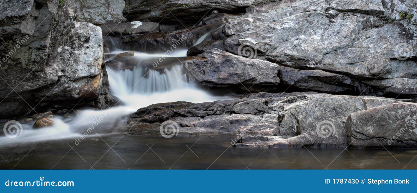 Waterfall Panorama stock photo. Image of stone, pano, panorama - 1787430