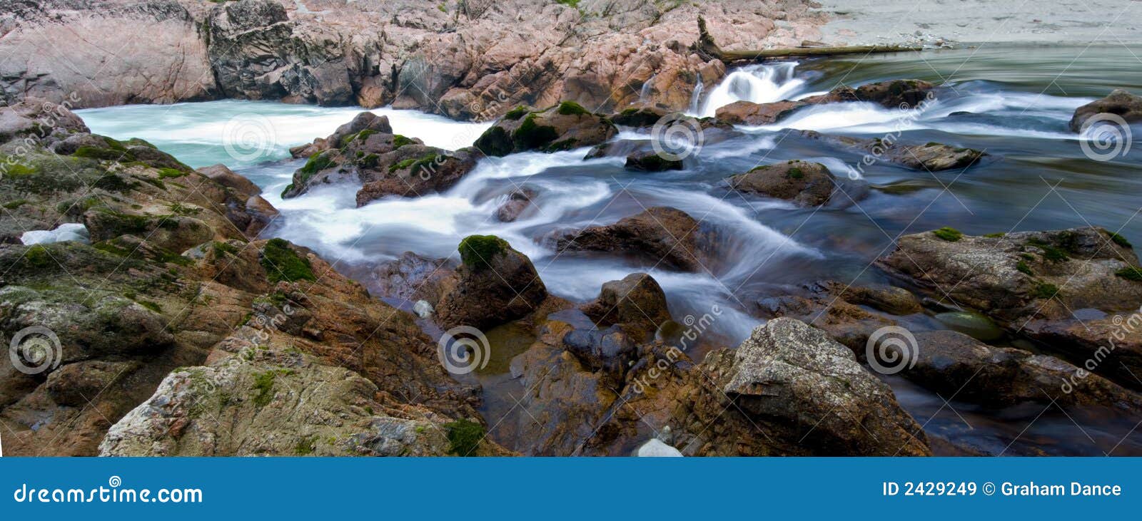 Waterfall panorama stock image. Image of water, power - 2429249