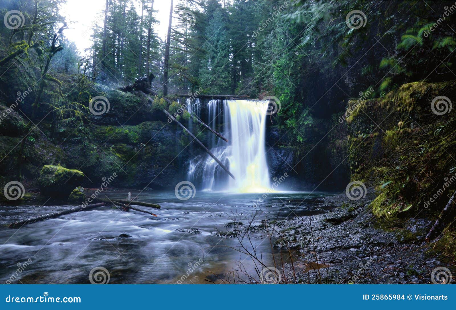Waterfall in Panoramic Landscape Stock Photo - Image of falls, brook ...