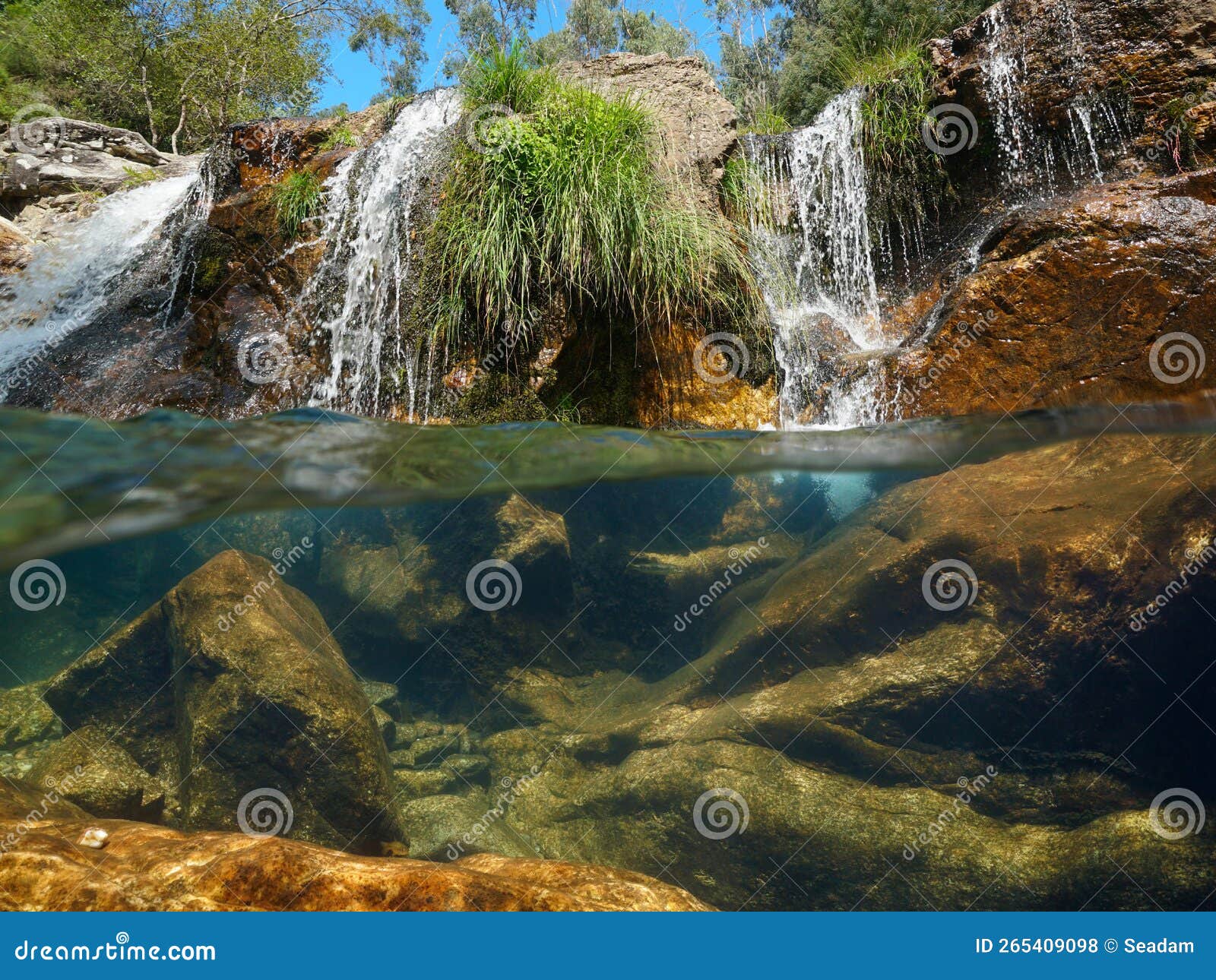 Waterfall in a River Split Level View Over and Under Water Surface ...