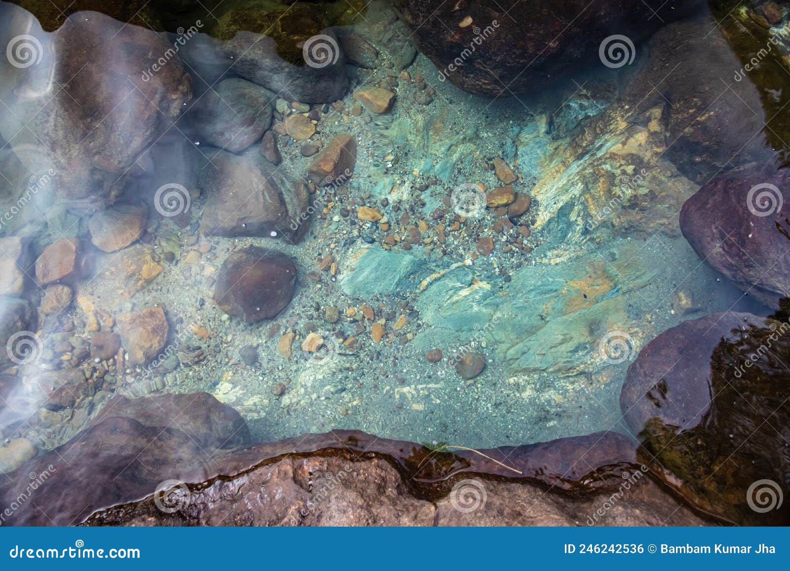 Waterfall Transparent Crystal Clear Water with Bottom View from Top ...