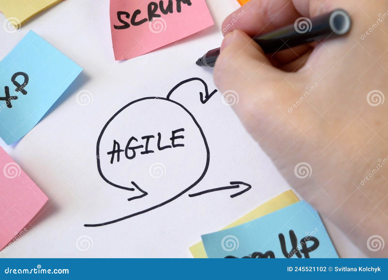 Waterfall Vs Agile Paper Task on Blue Background, Software Development ...