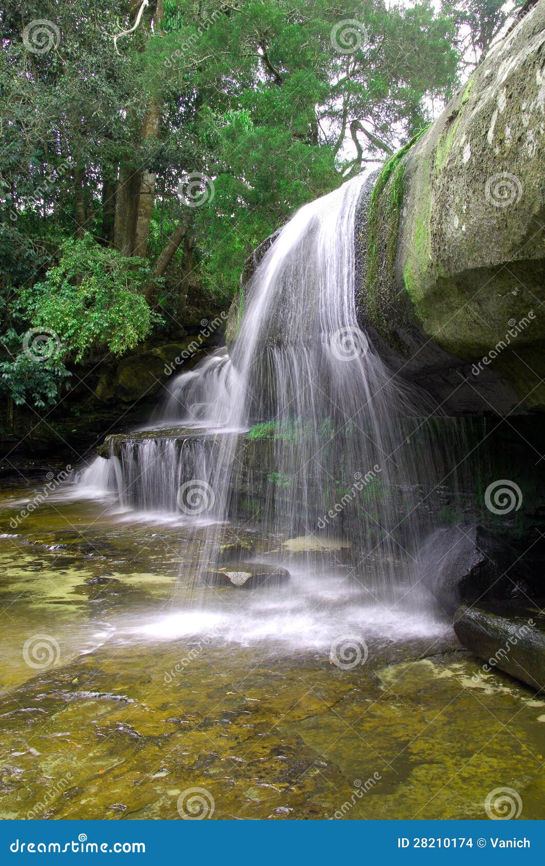 Waterfalls Nature Landscape Stock Photo - Image of exposure, nature ...