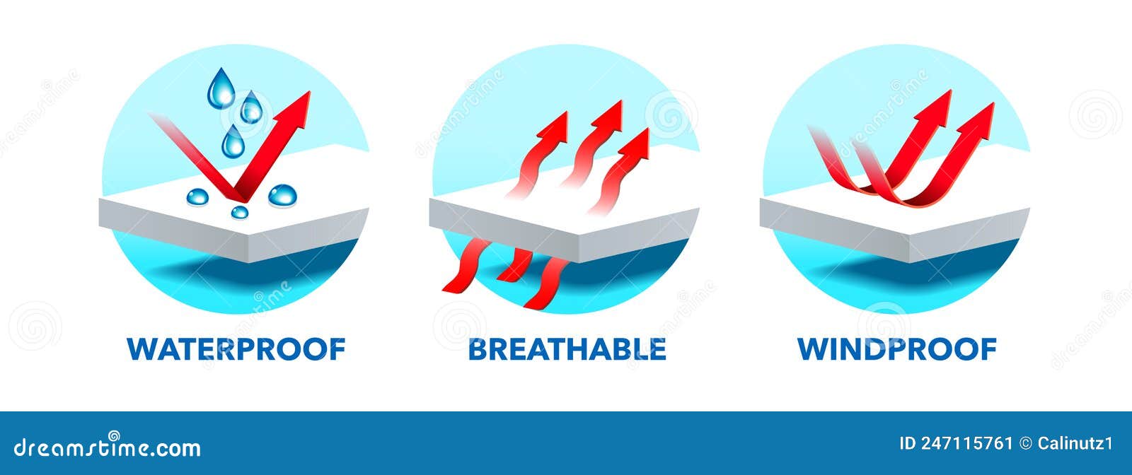 100 Waterproof Windproof Breathable Vector Logo Badge Icon Set Stock ...