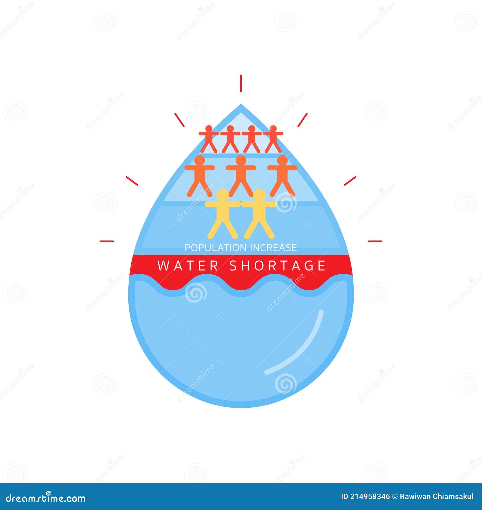 Water Shortage Warning 3 stock vector. Illustration of density - 214958346