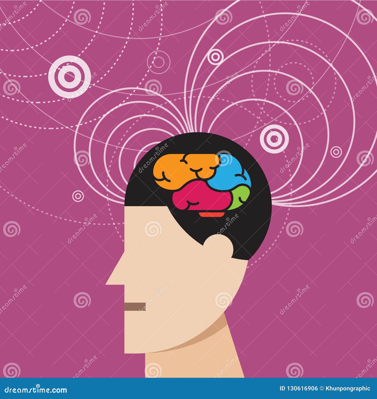 Wave Brain Thinking Process Vector, Imagination Concept Stock Vector ... Wave Brain Thinking Process Vector, Imagination Concept Stock Vector ...