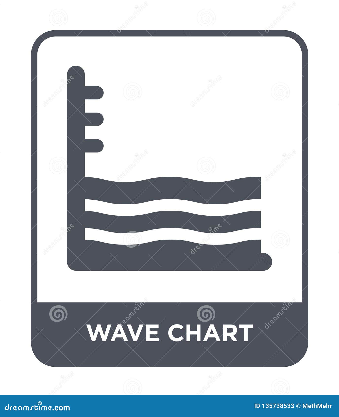 Wave Chart Icon in Trendy Design Style. Wave Chart Icon Isolated on ...