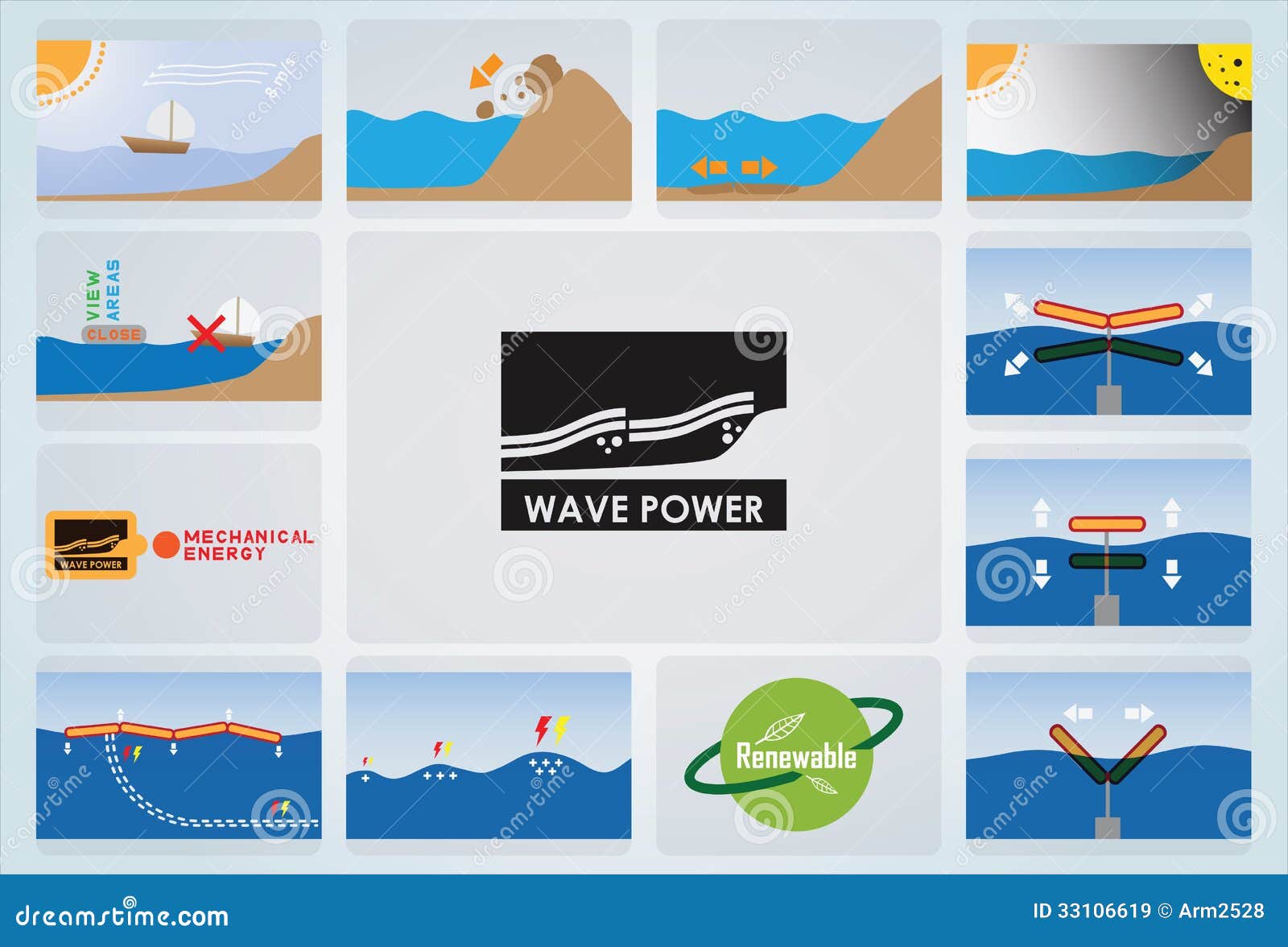 Wave power icon stock illustration. Illustration of water - 33106619