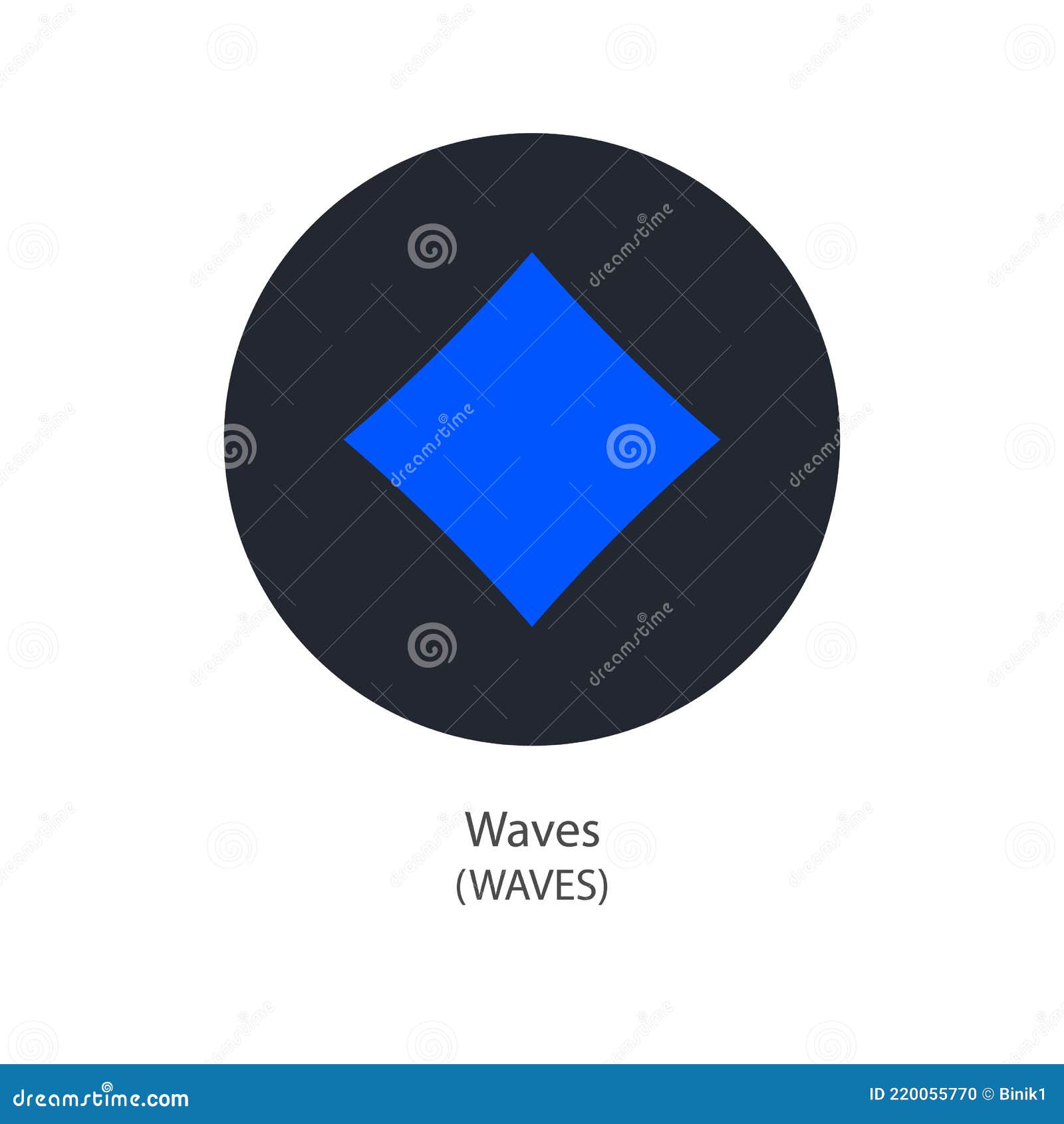 Waves Decentralized Blockchain Internet-of-things Payments ...