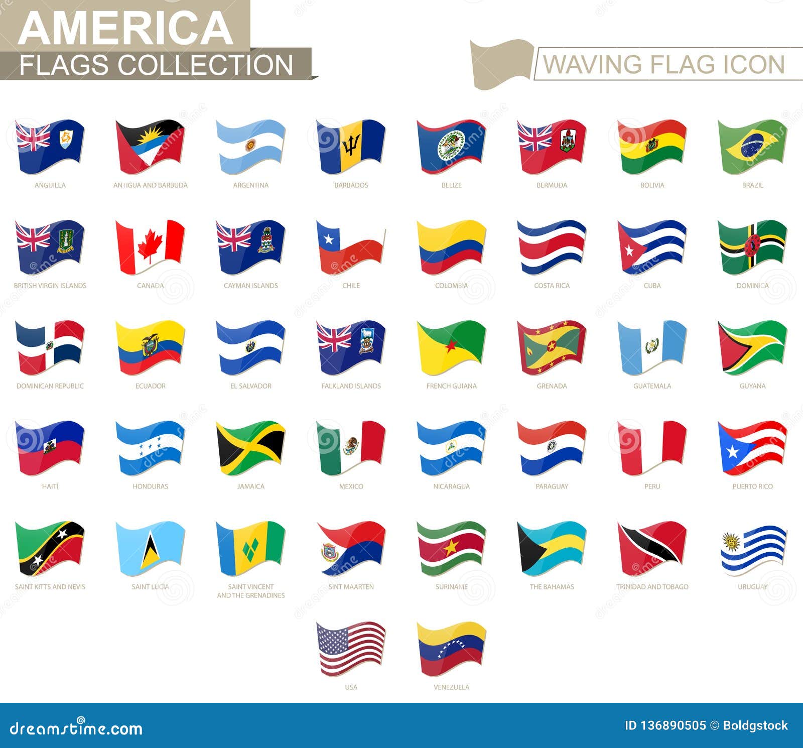 Waving Flag Icon, Flags of America Countries Sorted Alphabetically ... Waving Flag Icon, Flags of America Countries Sorted Alphabetically ...
