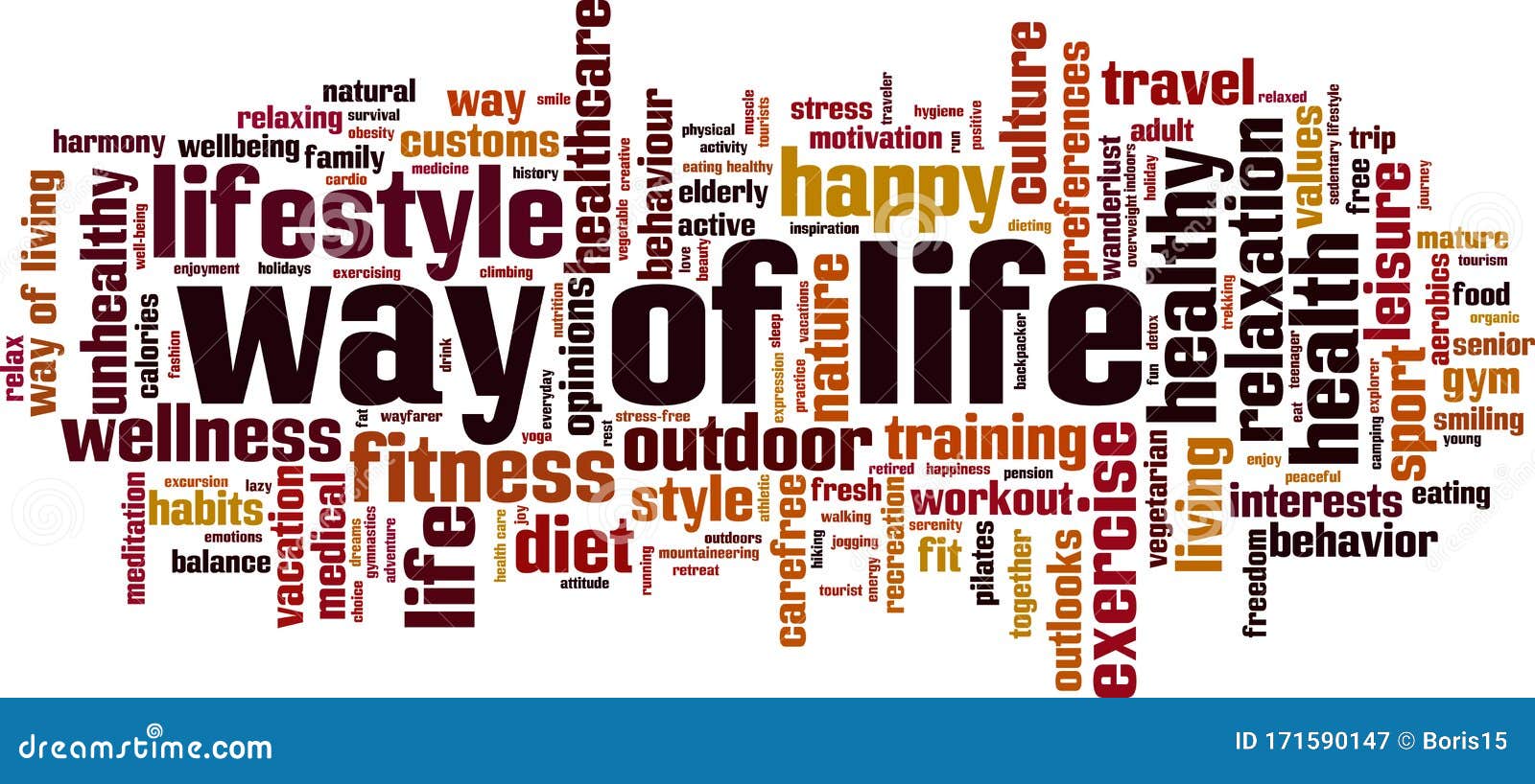 Way of life word cloud stock vector. Illustration of behaviour - 171590147