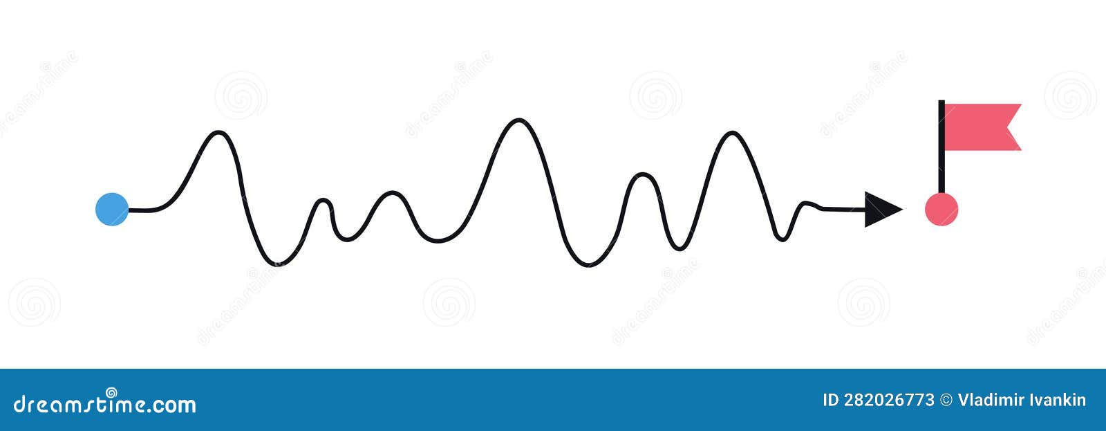 Way from point a to B stock vector. Illustration of orientation - 282026773