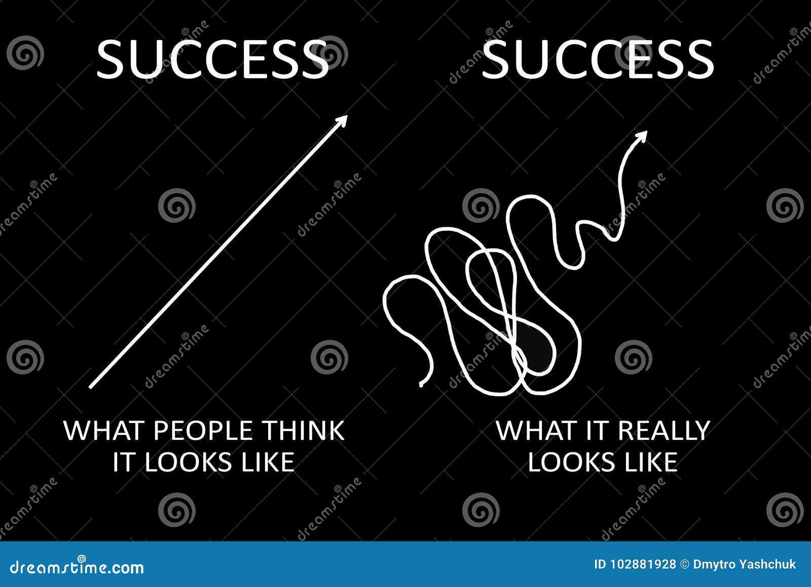 Way To Go for His Success - Hard Way or Easy Way. Stock Illustration ...