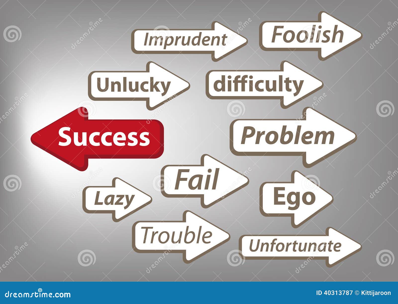 Way To Success Arrow Graphic Stock Vector - Illustration of unfortunate ...