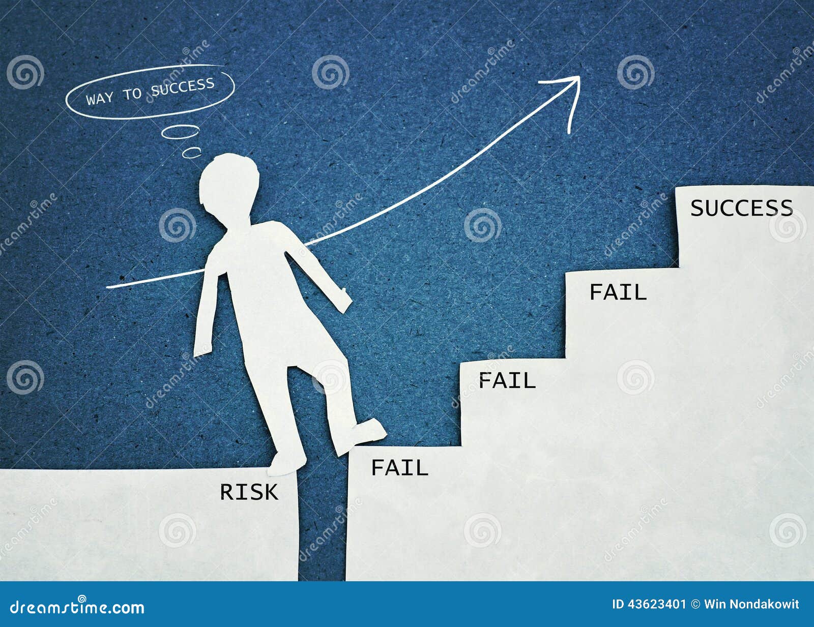 Way to success stock image. Image of symbols, confidence - 43623401