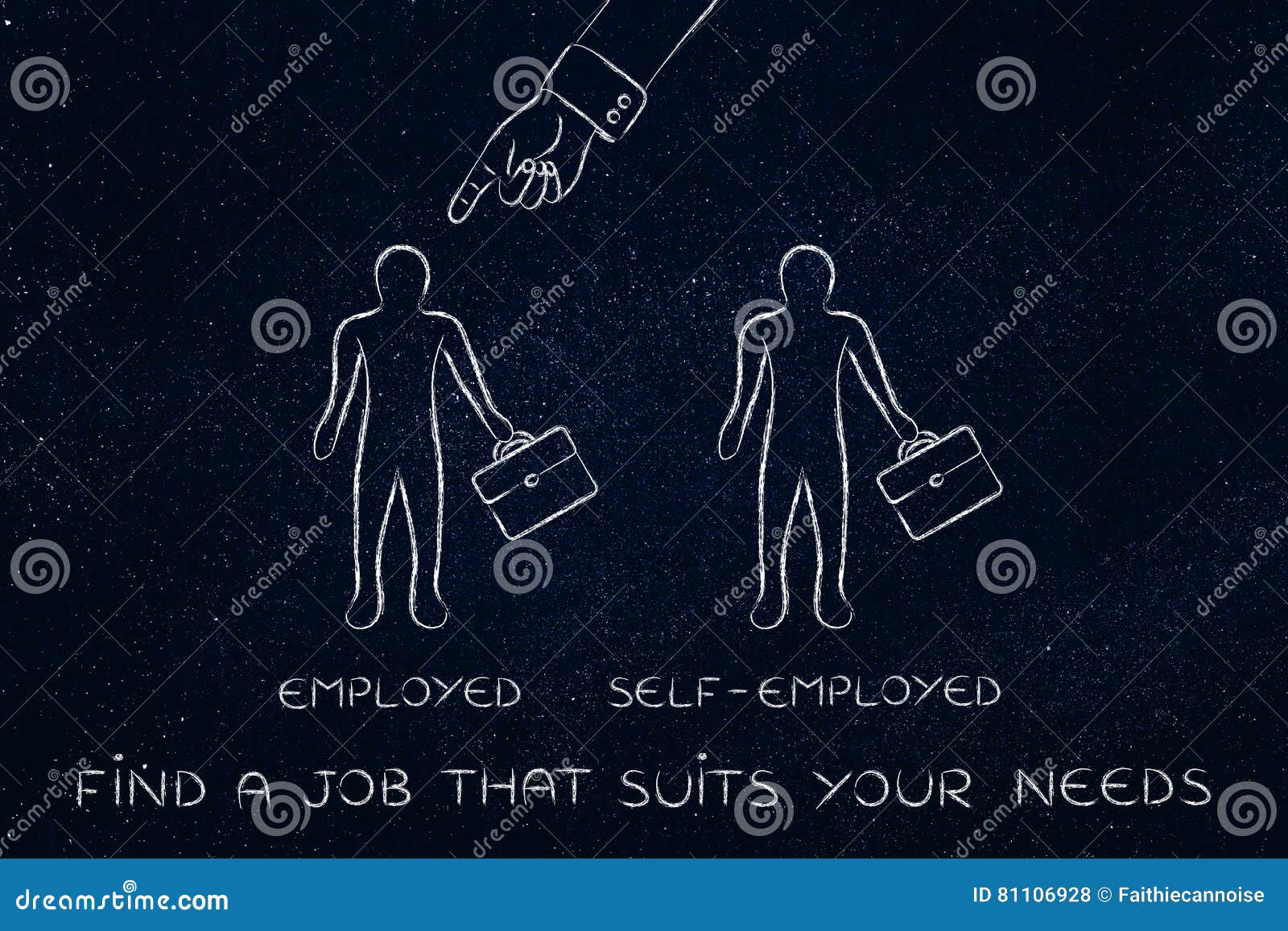 Way of Working, Being Employed Chosen Over Self-employed Stock Photo ...