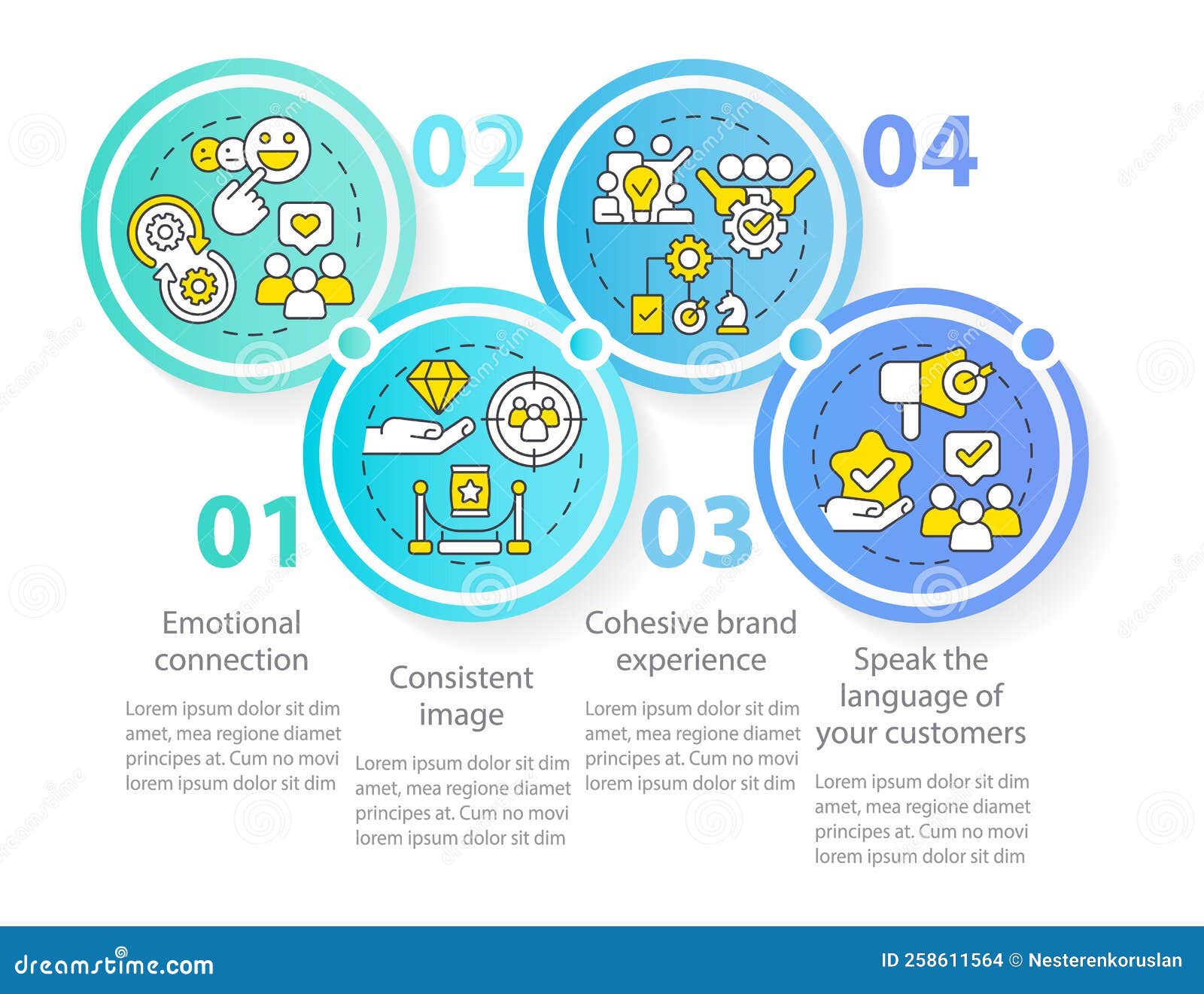 Ways To Develop Brand Longevity Circle Infographic Template Stock ...