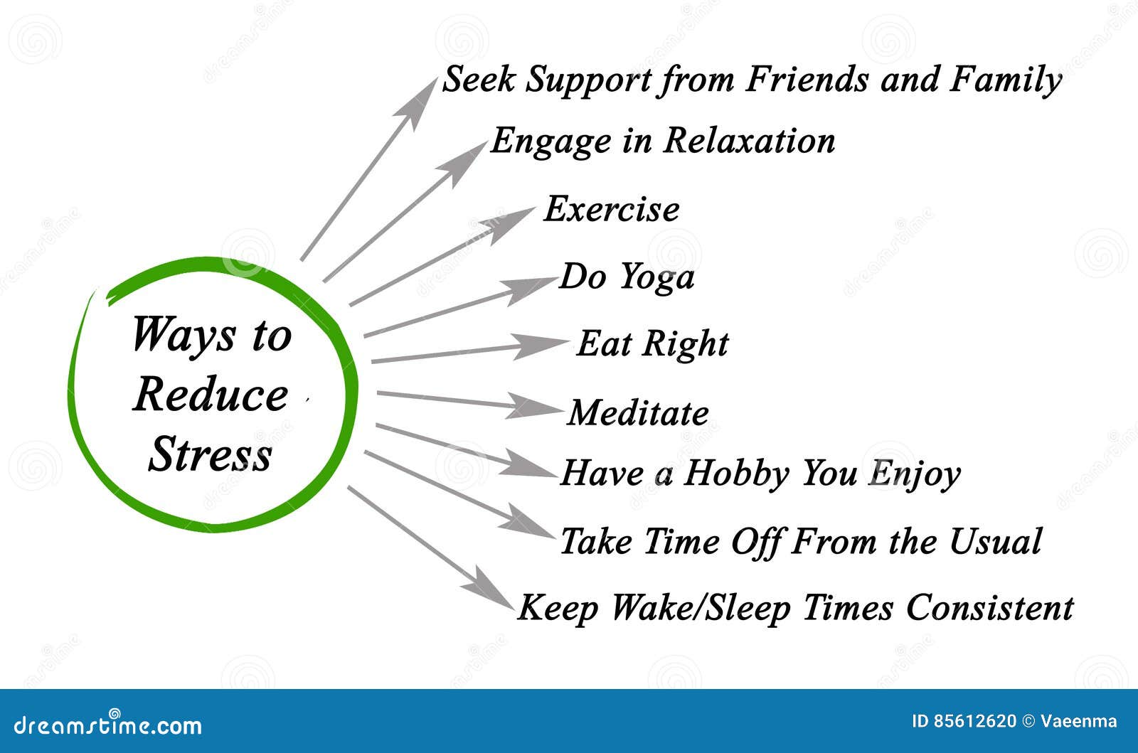 Reduce Support Stock Illustrations – 1,275 Reduce Support Stock ...