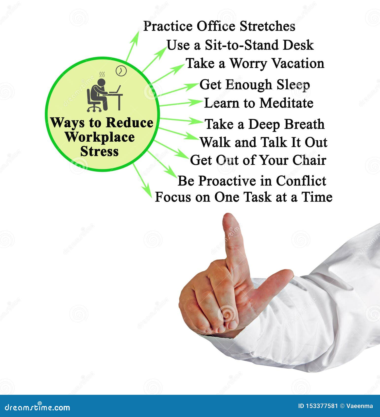 Ways To Reduce Workplace Stress Stock Image - Image of proactive ...
