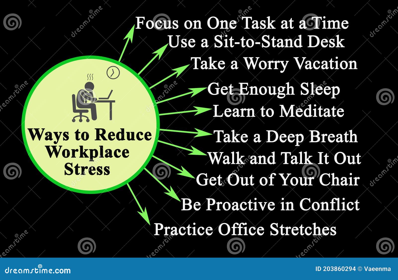 Ways To Reduce Workplace Stress Stock Illustration - Illustration of time, conflict: 203860294