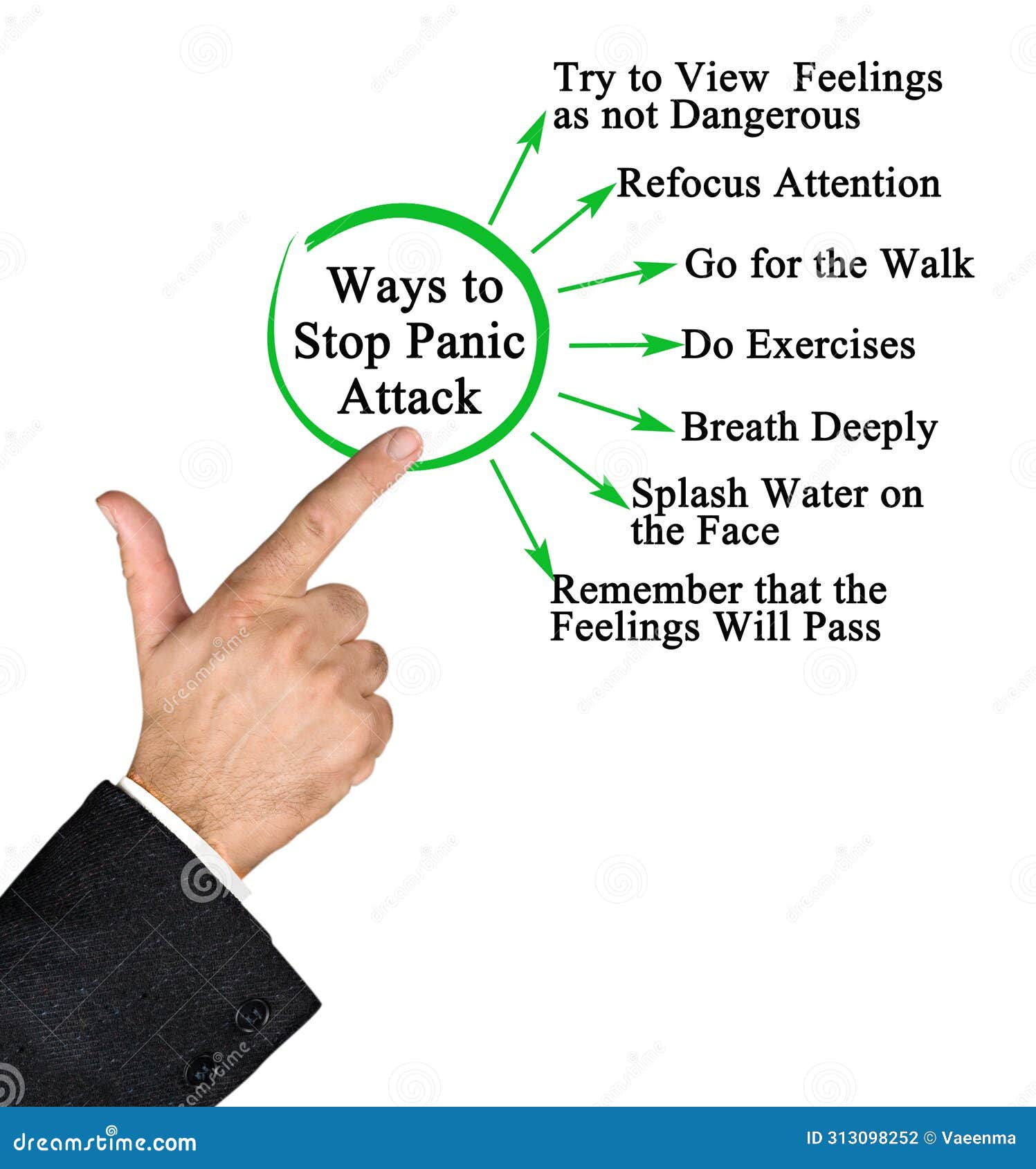 How to Stop Panic Attack stock photo. Image of stop - 313098252