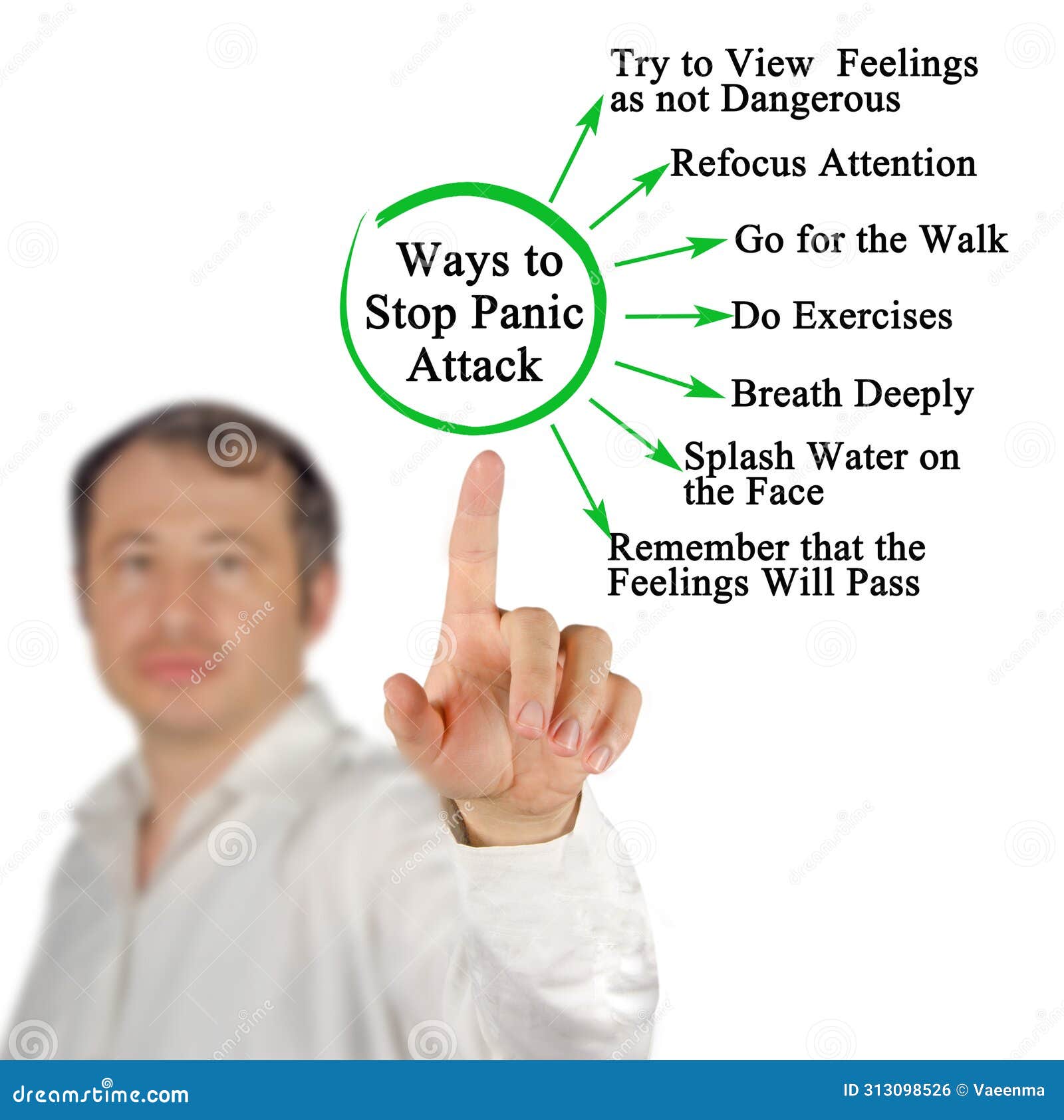 How to Stop Panic Attack stock photo. Image of breath - 313098526