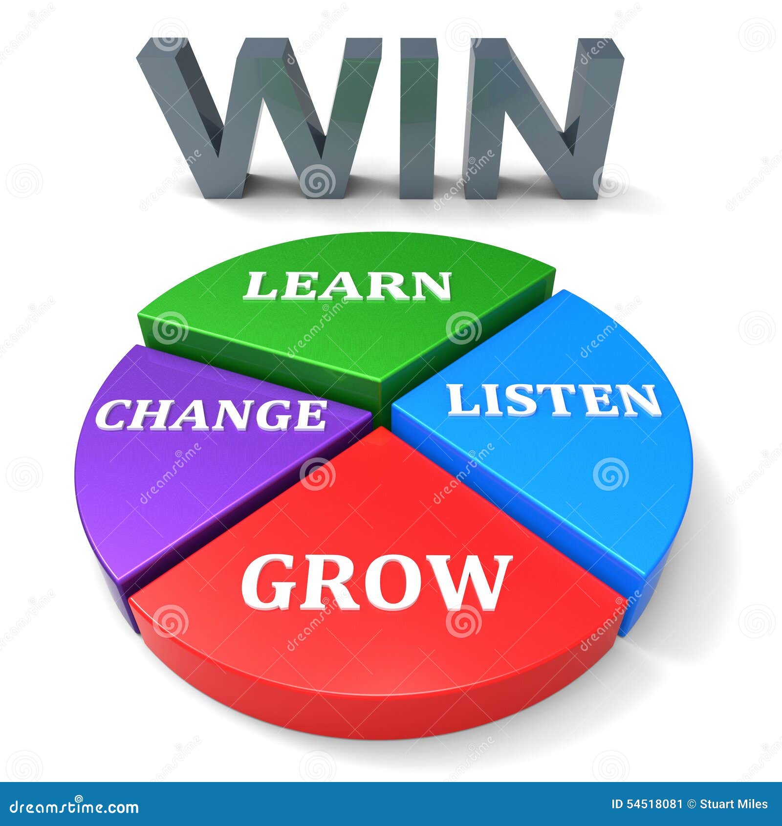 Ways To Win Indicates Victors Development and Victorious Stock ...