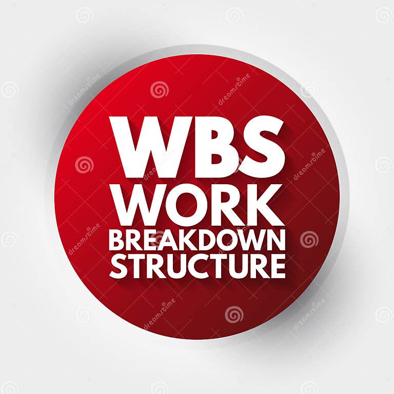 WBS - Work Breakdown Structure Acronym, Business Concept Background ...