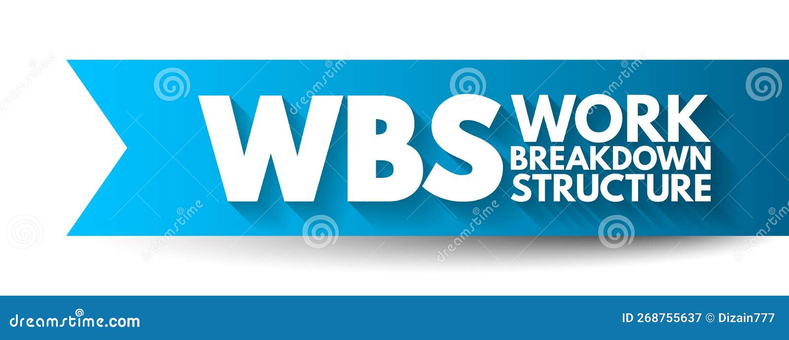 WBS Work Breakdown Structure - Deliverable-oriented Breakdown of a ...