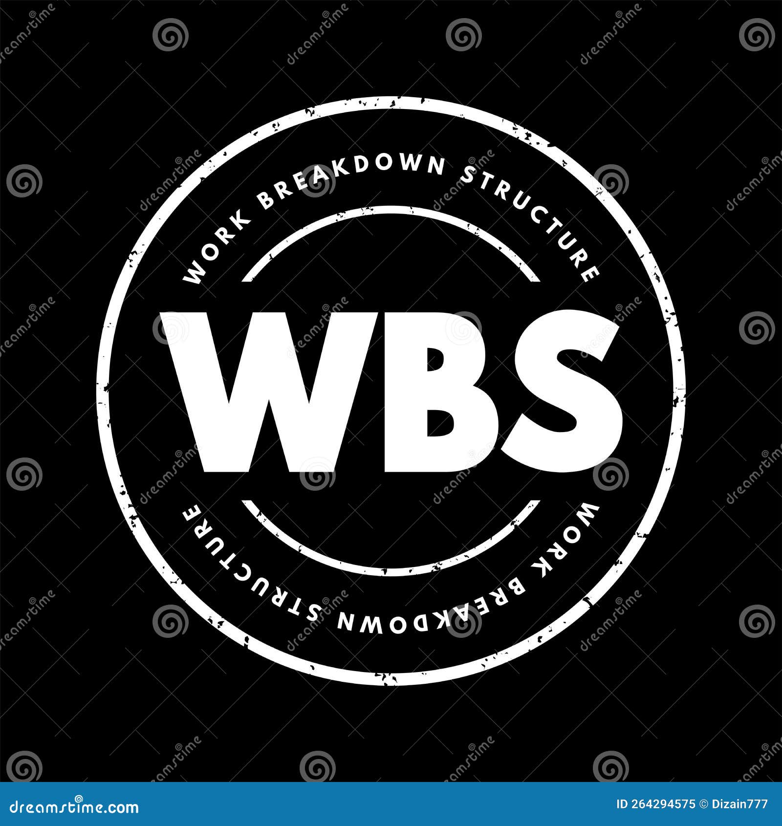 WBS Work Breakdown Structure - Deliverable-oriented Breakdown of a ...