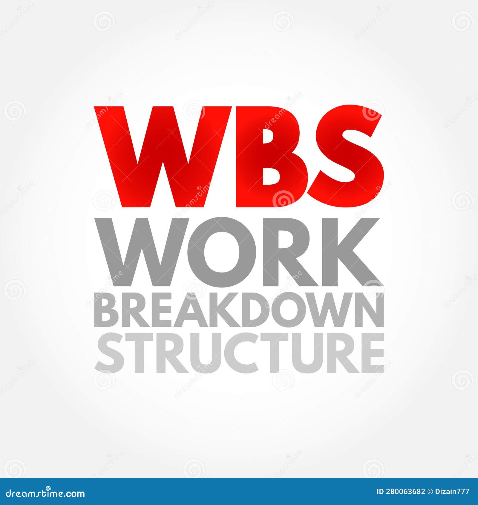 WBS Work Breakdown Structure - Deliverable-oriented Breakdown of a ...