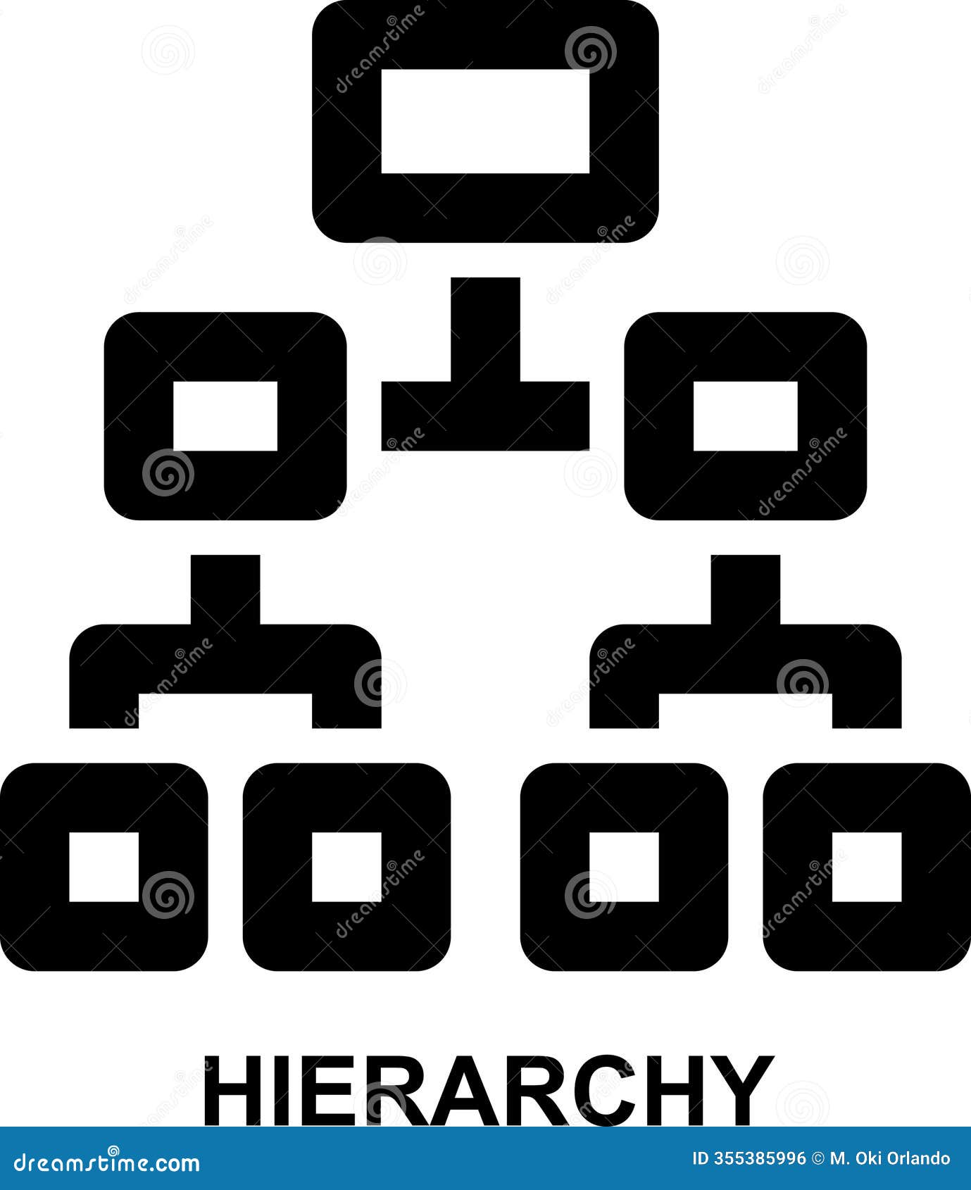 Wbs, Work, Breakdown, Structure, Hierarchy, Organization Outline Icon ...