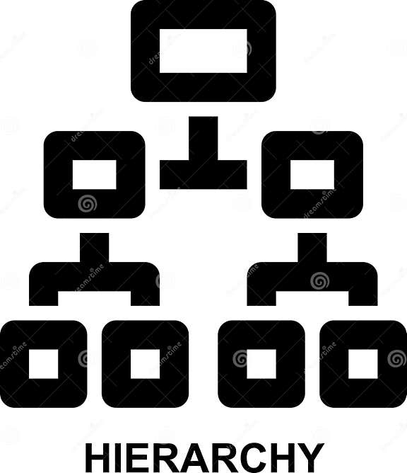 Wbs, Work, Breakdown, Structure, Hierarchy, Organization Outline Icon ...