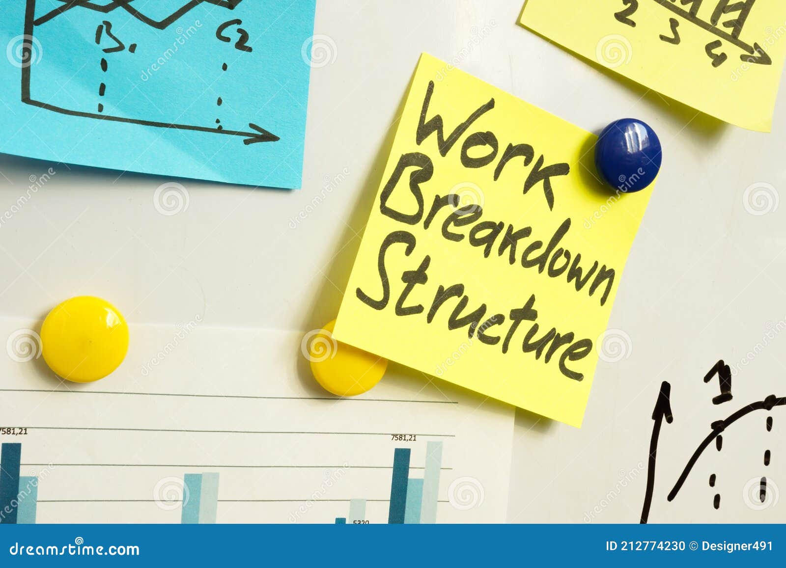 WBS - Work Breakdown Structure Acronym, Business Concept Background ...