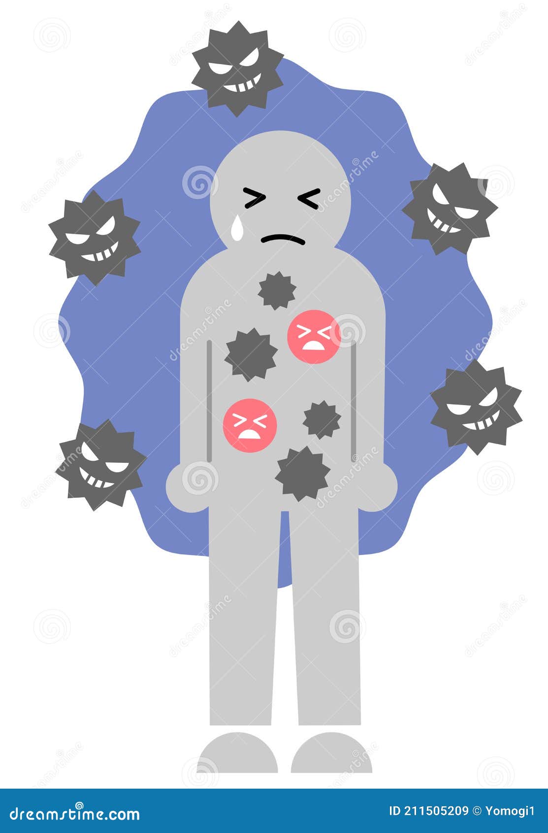 Weak Immune System Have Risk of Infection. Cute Human Icon Illustration ... Weak Immune System Have Risk of Infection. Cute Human Icon Illustration ...
