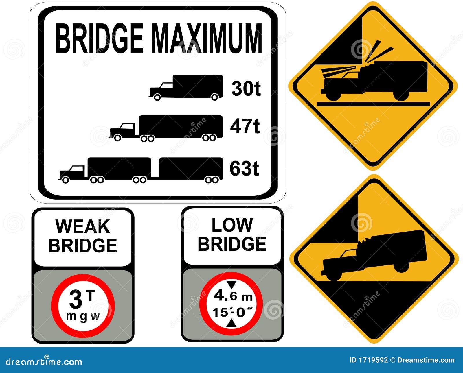 Weak and low bridge signs stock vector. Illustration of damage - 1719592