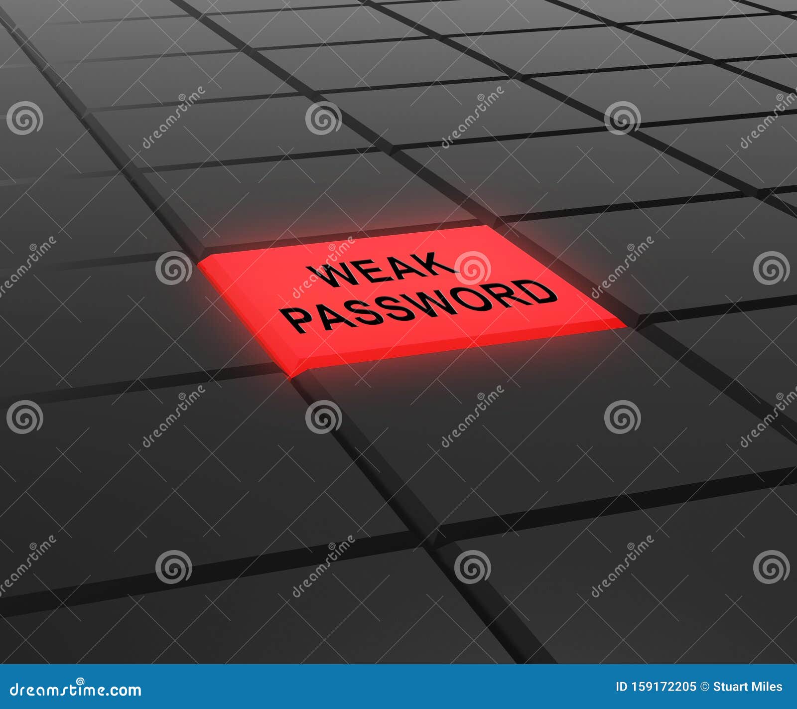 Weak Password Button Shows Online Vulnerability and Internet Threat ...