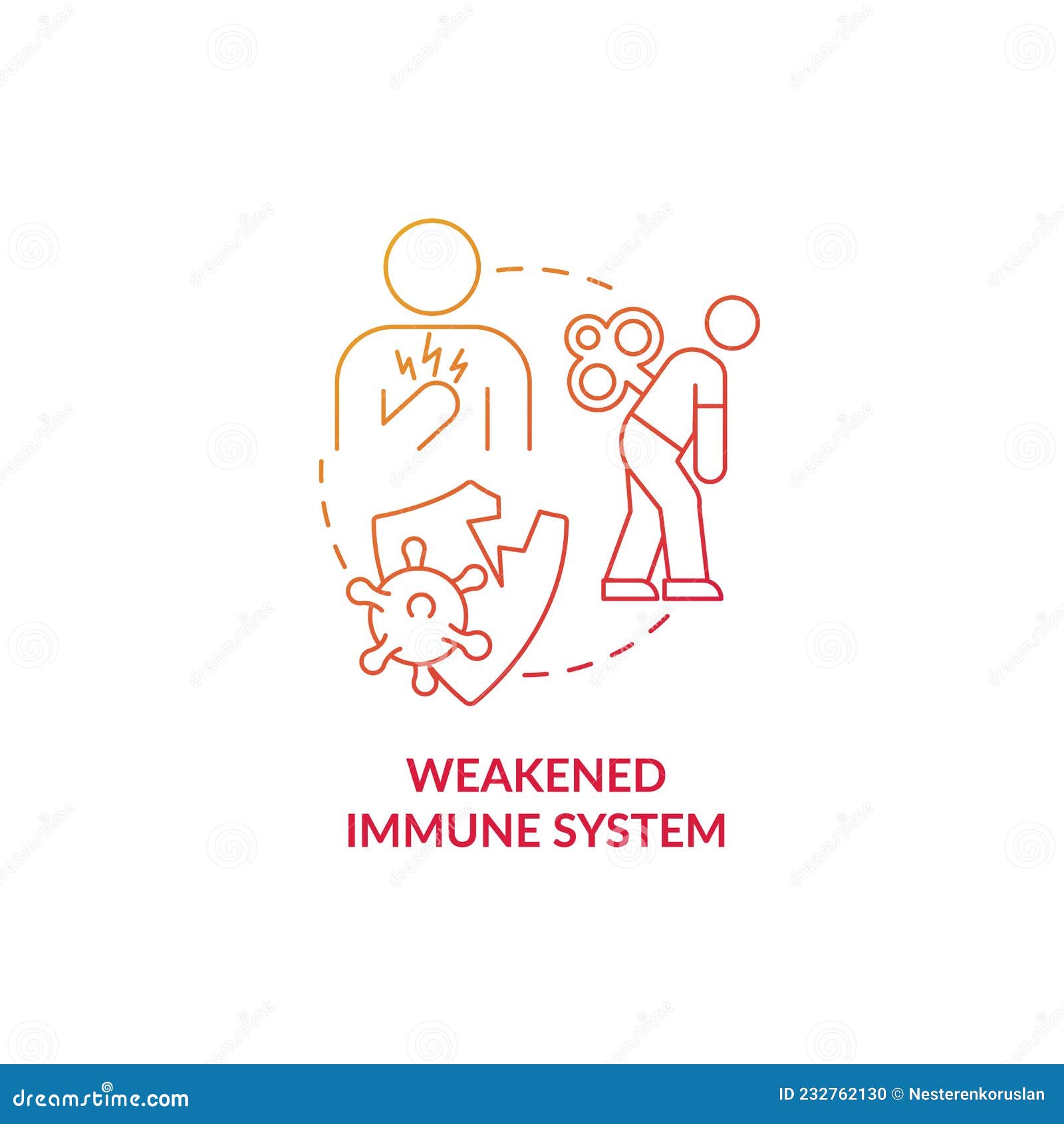 Weakened Immune System Red Gradient Concept Icon Vector Illustration ...