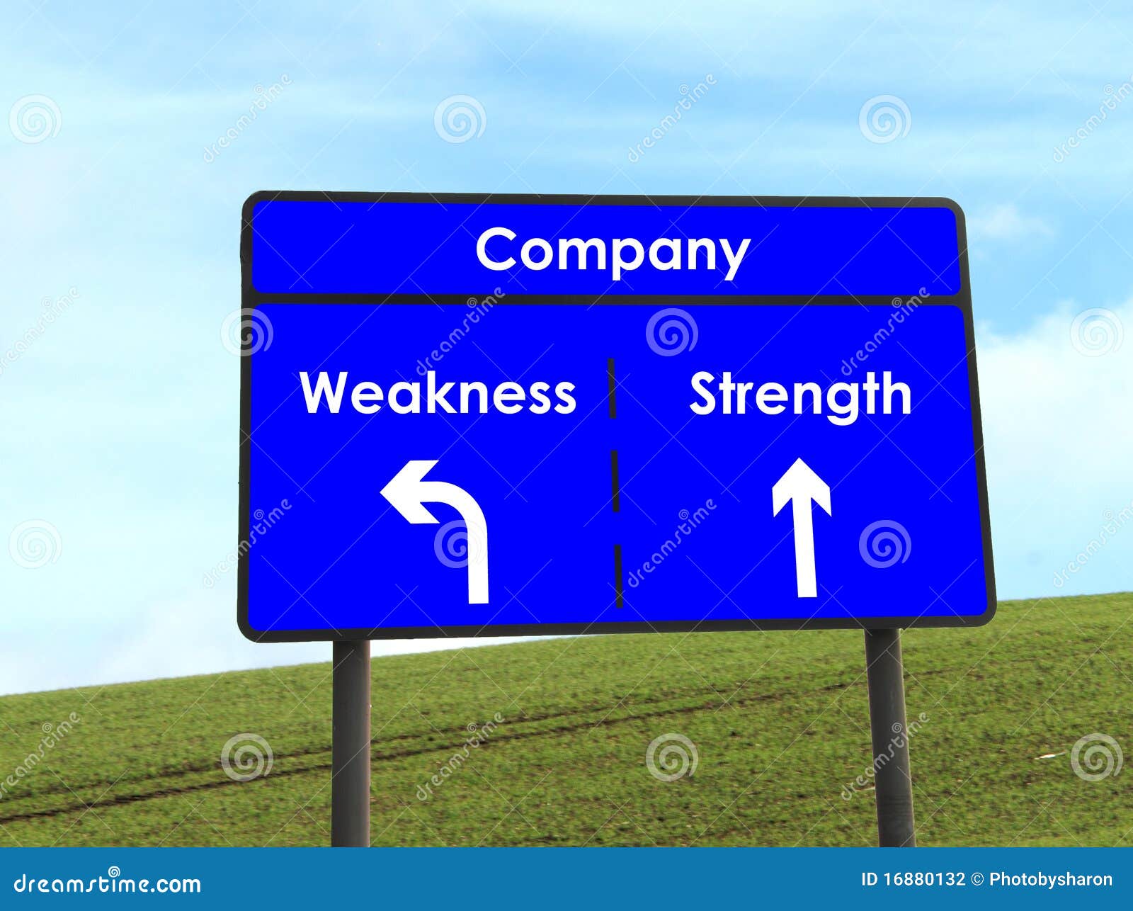 Weakness and Strength Sign stock photo. Image of black - 16880132