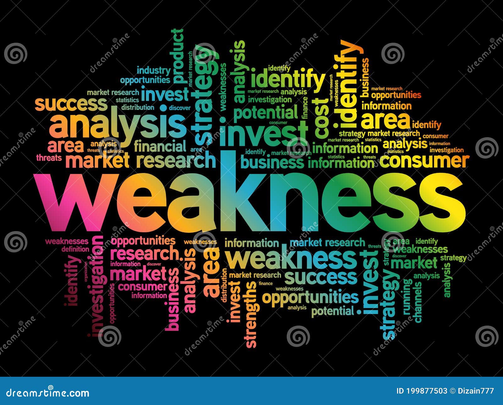 Weakness Word. Hand Drawn Motivation Lettering Phrase. Black Ink ...