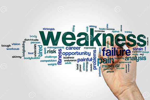 Weakness word cloud stock image. Image of strong, health - 88650597
