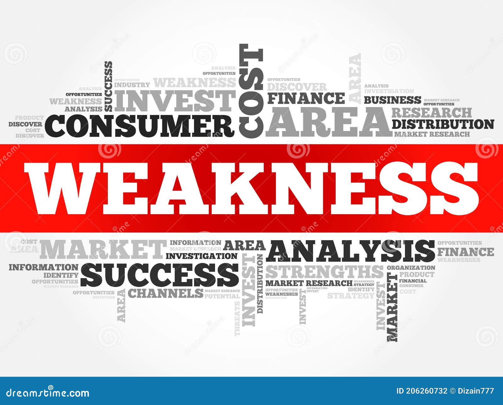 Weakness Word. Hand Drawn Motivation Lettering Phrase. Black Ink ...