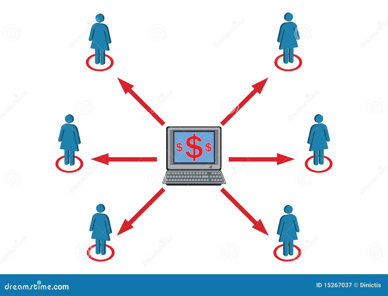 Wealth Distribution Circle Illustration Cartoon Vector | CartoonDealer ... Wealth Distribution Circle Illustration Cartoon Vector | CartoonDealer ...